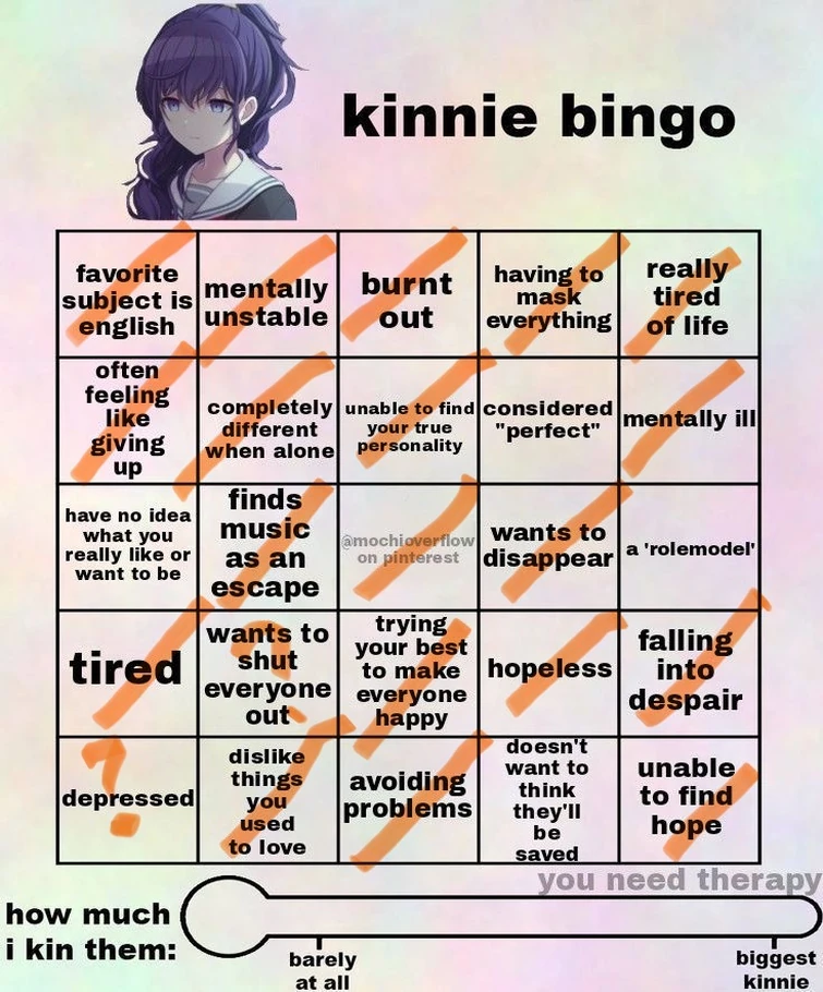 did a kin bingo for my pjsk irl/kin | Fandom