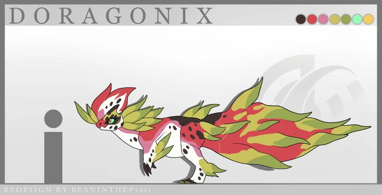 The Chonk Chart doragonix | Fandom
