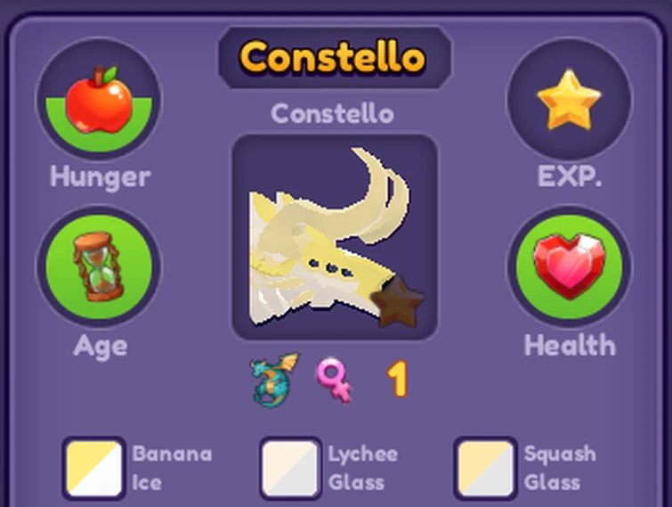 banana ms constello :DD | Fandom