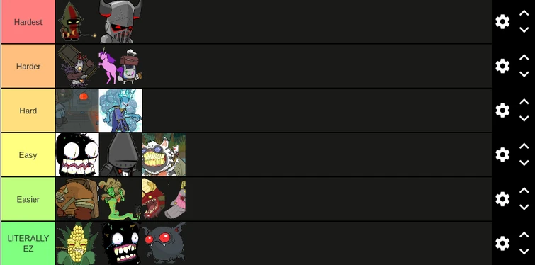 Discuss Everything About Castle Crashers Wiki | Fandom