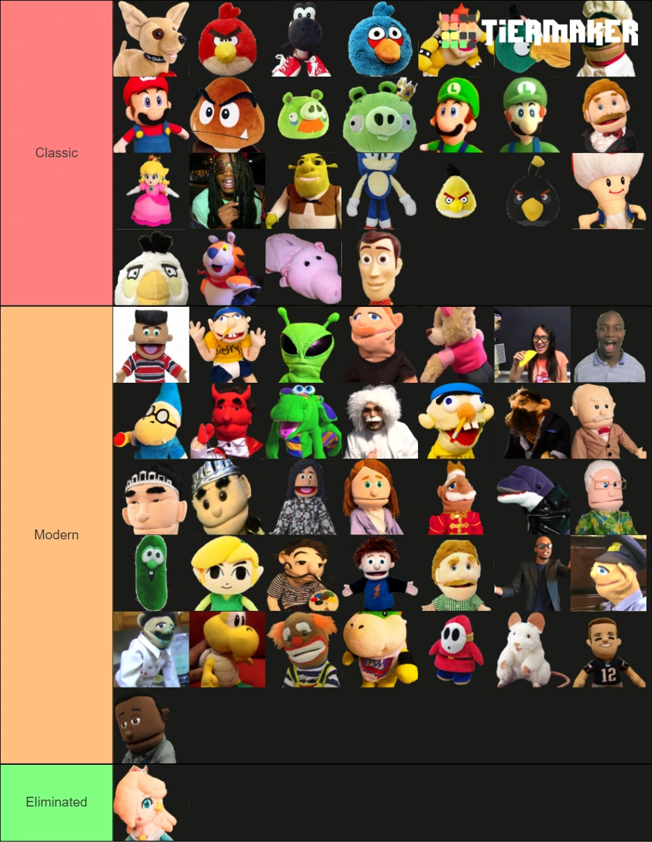 SML Classic vs Modern Characters 2 | Fandom