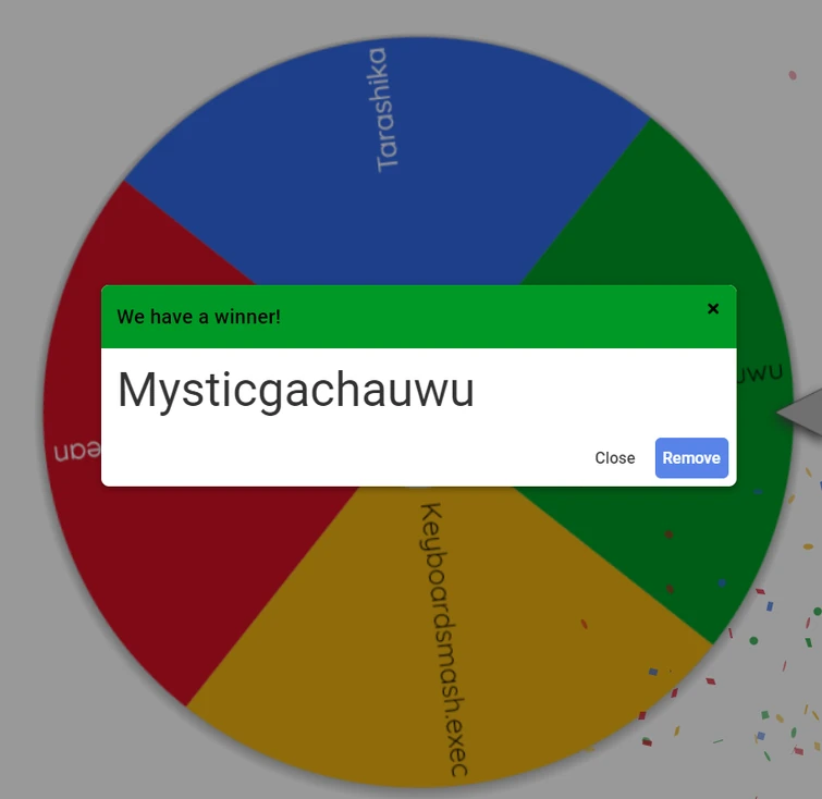 Which user is the most likely to use the star thing (☆) casually and ...