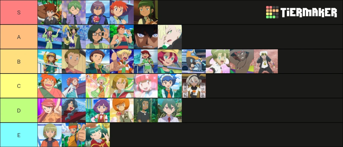 My Favorite Anime Pokemon Rivals Tier List | Fandom