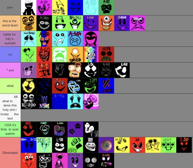 Interminable Rooms Viewer Voting 15: are we srs | Fandom