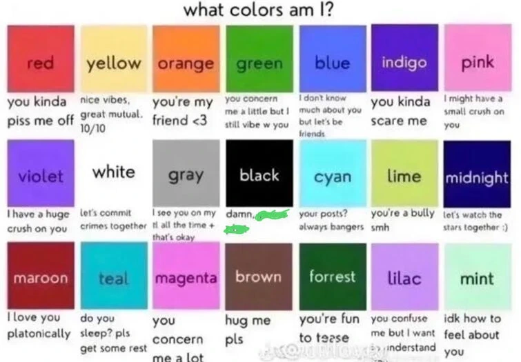 Wat color am i? | Fandom