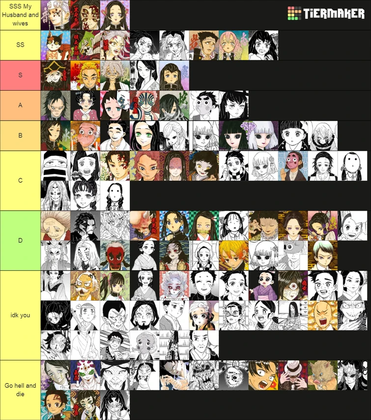 my tier list | Fandom