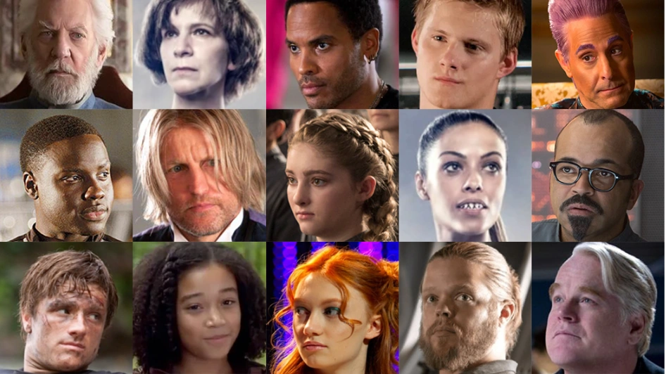 What hunger games character are you? | Fandom