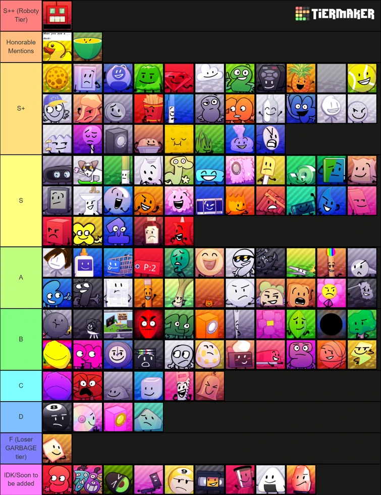 BFDI April tier list | Fandom