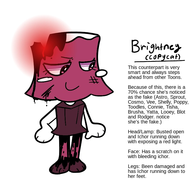 "COUGHS OUT BRIGHTNEY AND RODGER DESIGN" | Fandom