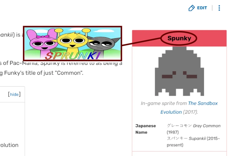 PAC-MAN PREDICTED SPRUNKI REAL!??!?!/1/1/1 | Fandom