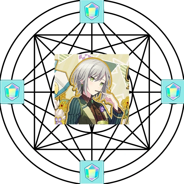 Manifesting Sbibo's birthday card | Fandom