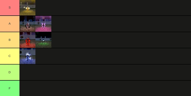 ALL Races Ranked (V1-V3+V4) | Fandom