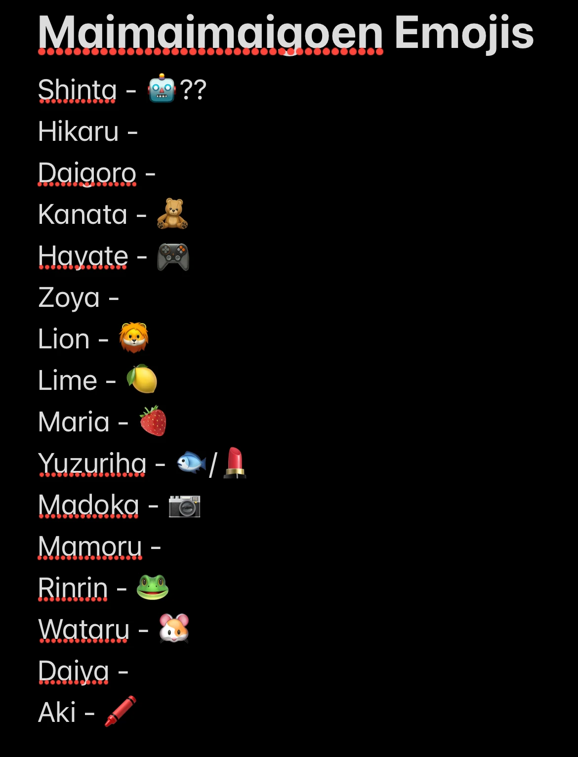 I made emoji combinations for the characters help | Fandom