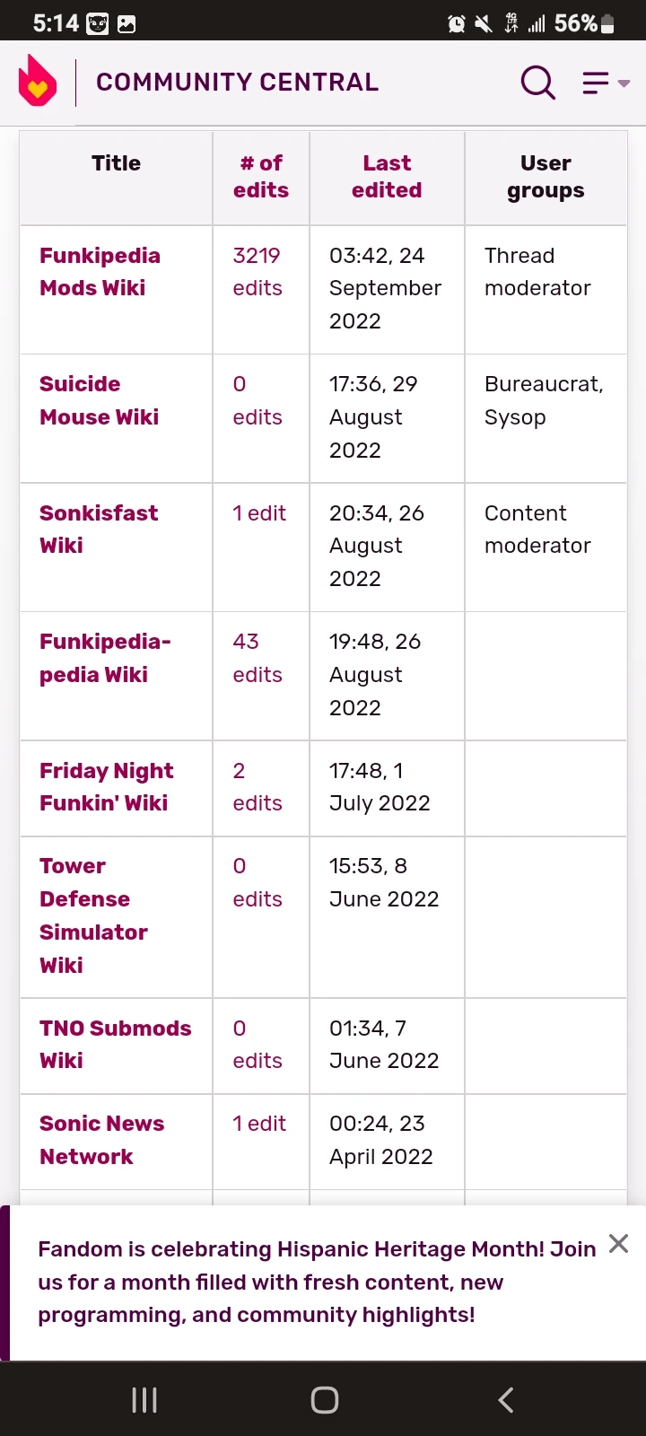 funny wiki trend showcase | Fandom