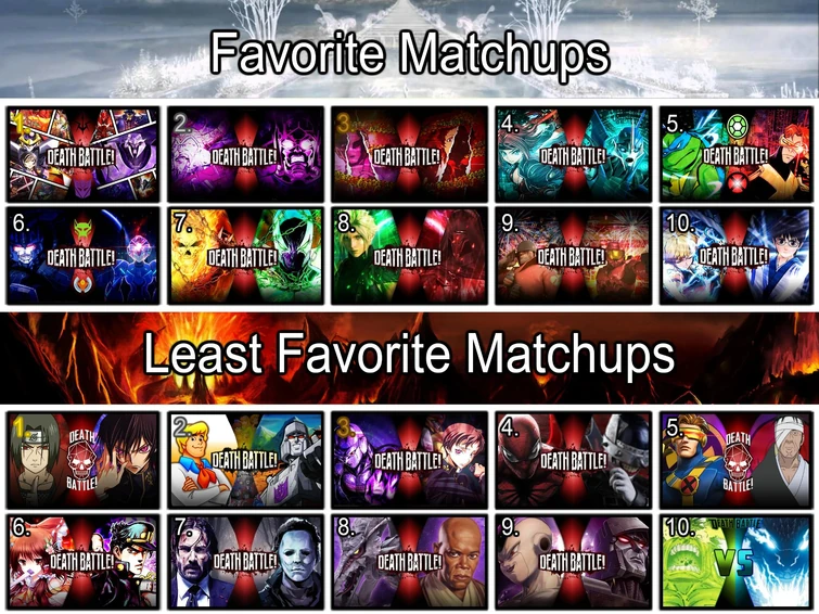 Top 10 Favorite & Least Favorite Matchups | Fandom