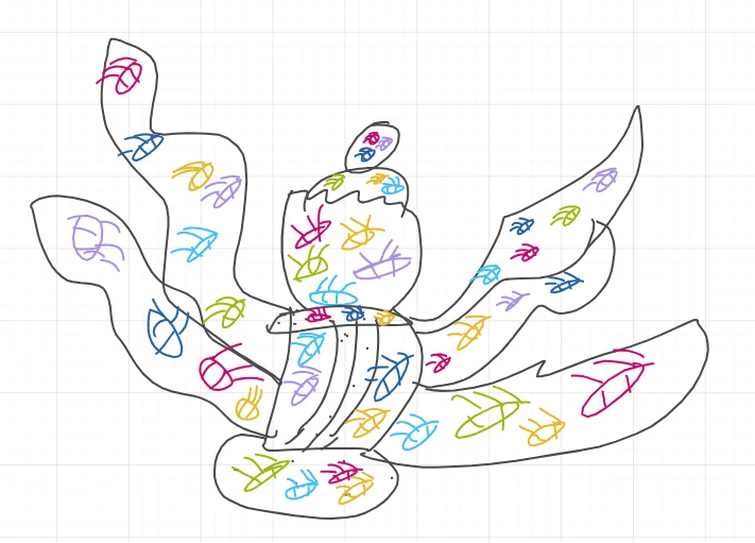 Have a abstracted Queenie | Fandom