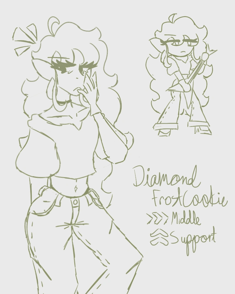 Silly billy!! | Fandom