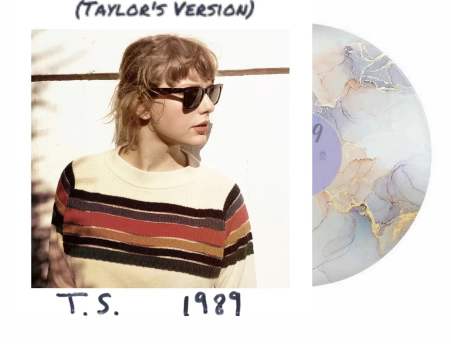 1989 (Taylor’s Version) Track list | Fandom