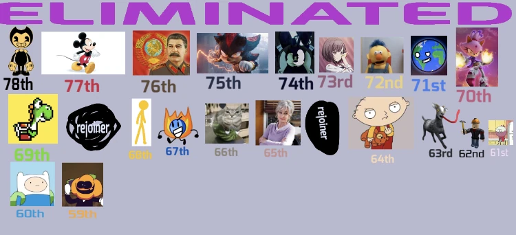 scvv 19 | Fandom