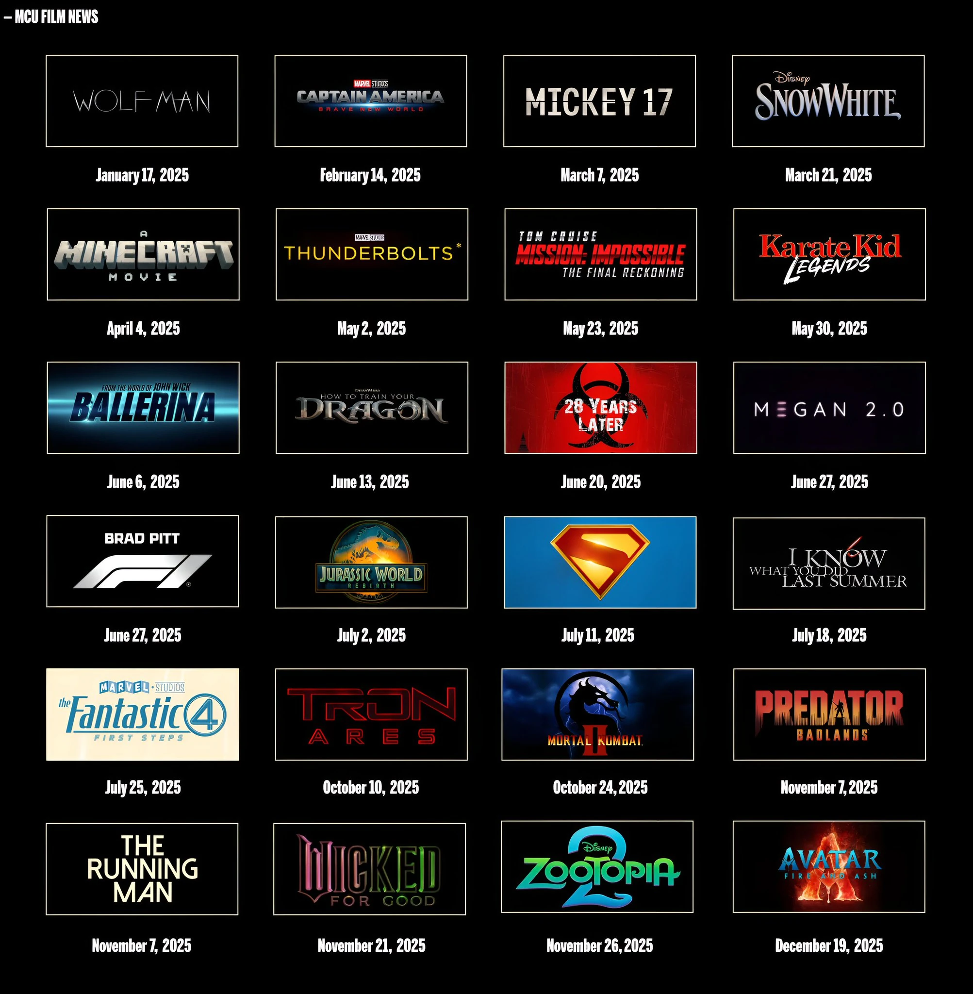 BLOCKBUSTERS OF 2025 | Fandom