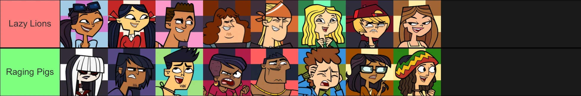 What do you think of my RR cast in a Total Drama season? | Fandom