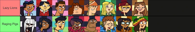What do you think of my RR cast in a Total Drama season? | Fandom