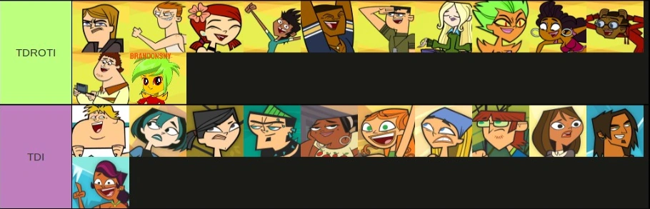 Total Drama All Stars My Cast/My Way | Fandom