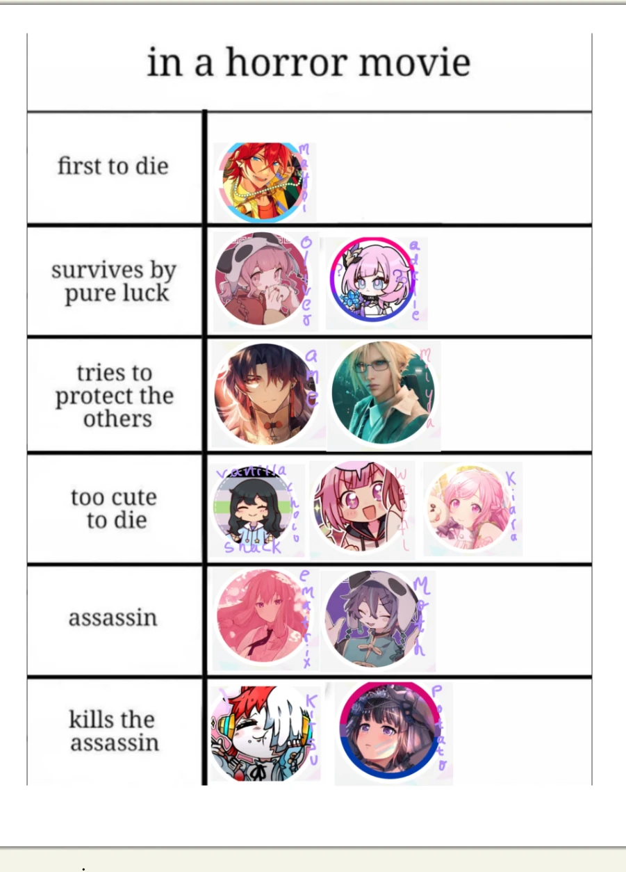 wiki memes! | Fandom