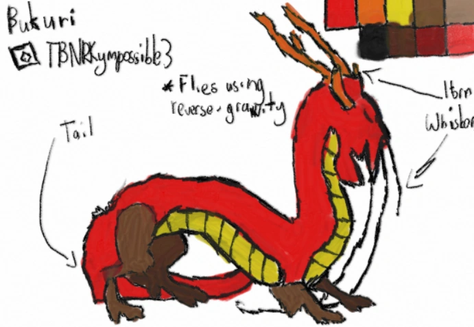 Some CNY concepts i made... | Fandom