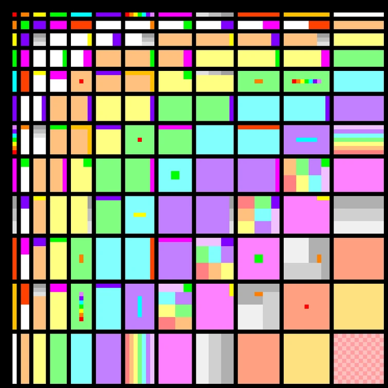 DOZENAL TIMES TABLES | Fandom