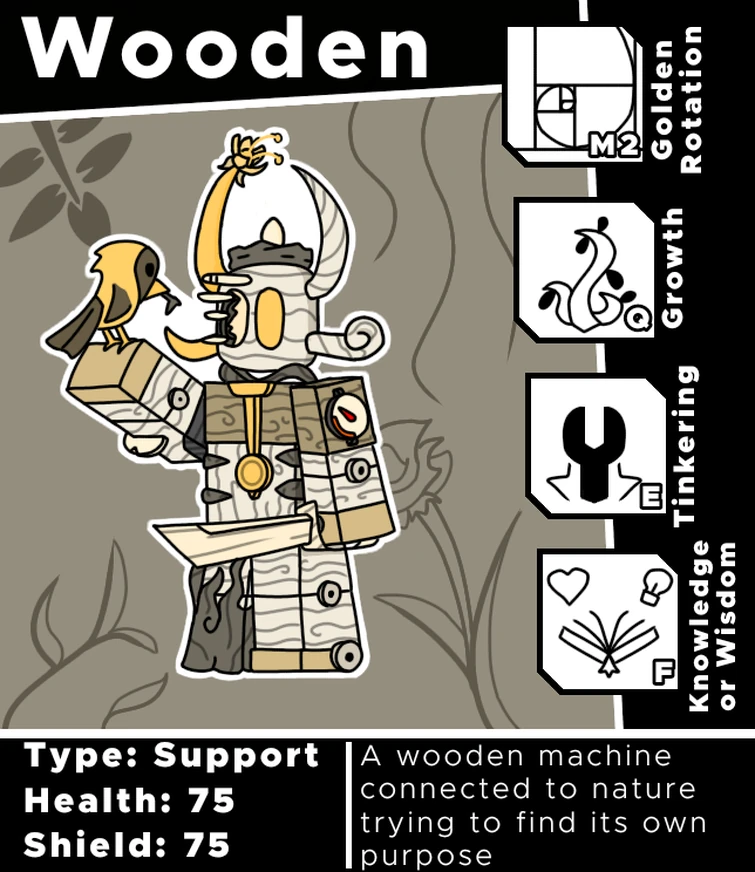 My Phighting OC No. 002: Wooden | Fandom