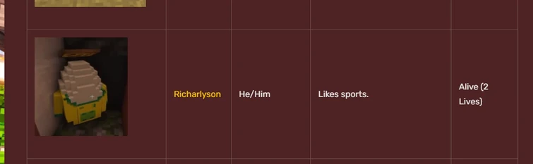 Discuss Everything About QSMP Wiki | Fandom