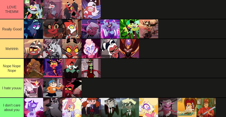 My Tier List of HB Characters | Fandom