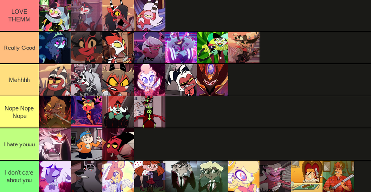 My Tier List of HB Characters | Fandom