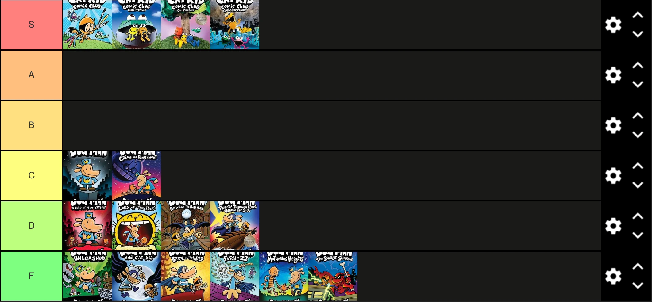 dog man books and characters tier list | Fandom