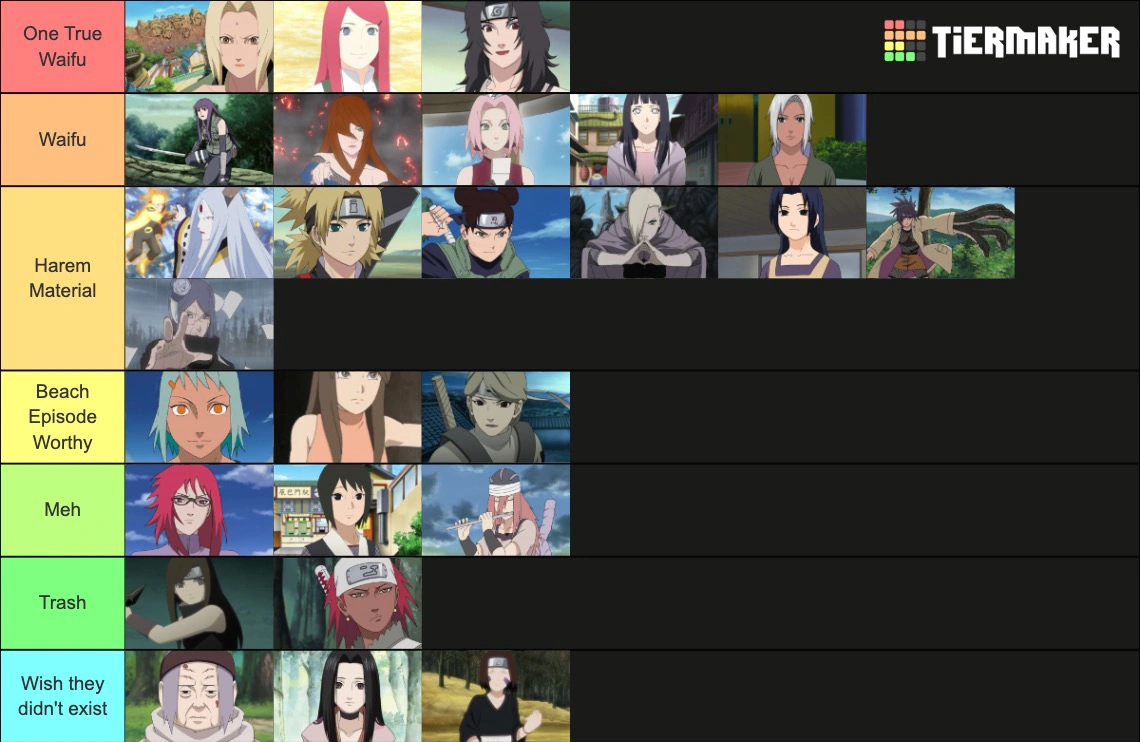 My waifu tier list | Fandom
