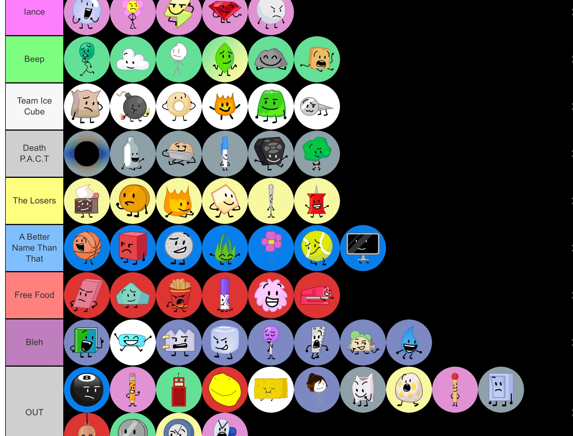 BFB #18 | Fandom