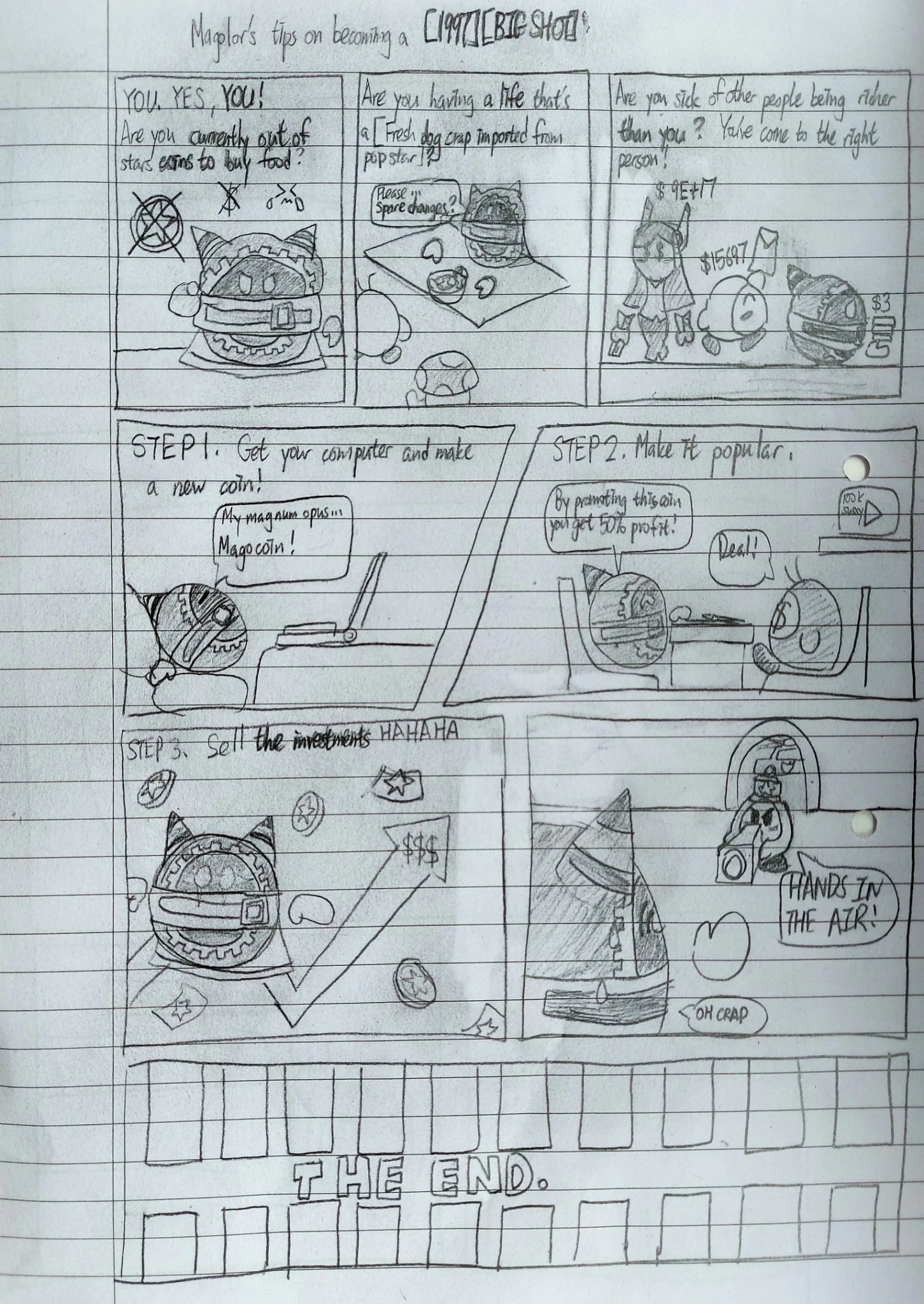 Magolor's tips on becoming a [BIG SHOT] | Fandom