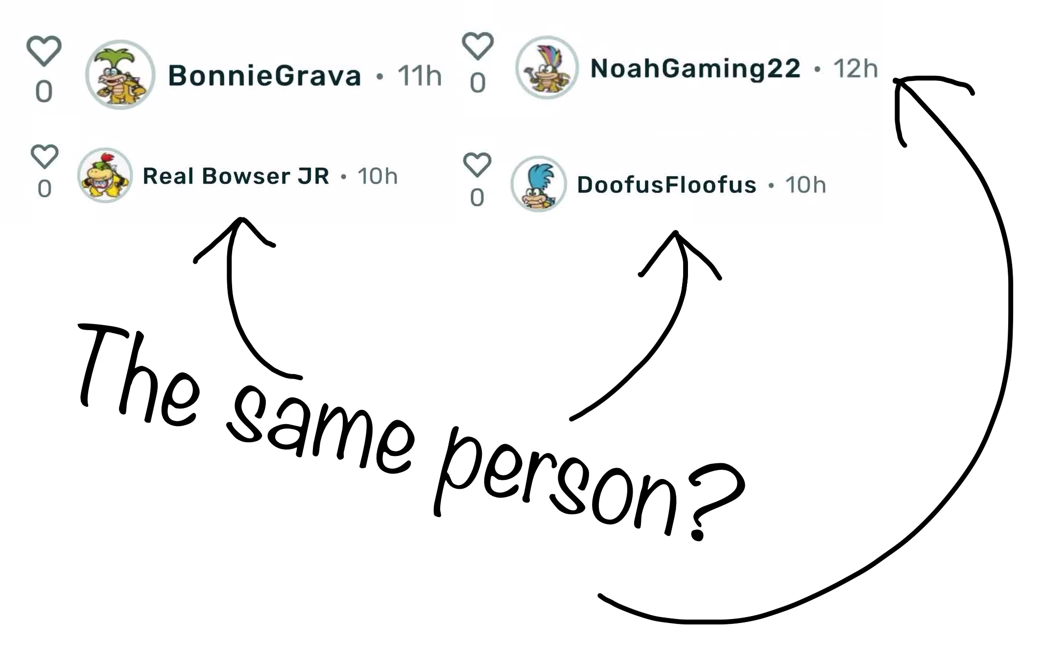 Okay.. is it just me or do these people have similar pfps or is this a ...