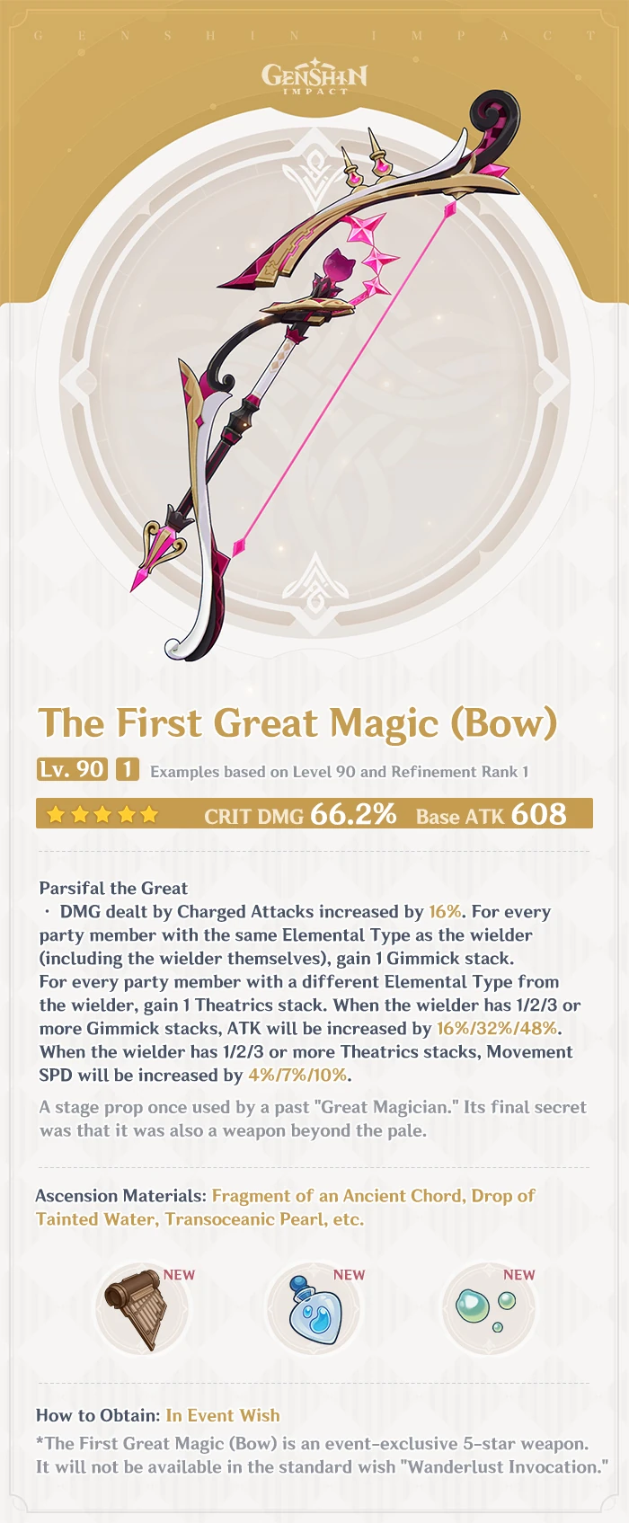 Say hello to Lyney’s bow | Fandom