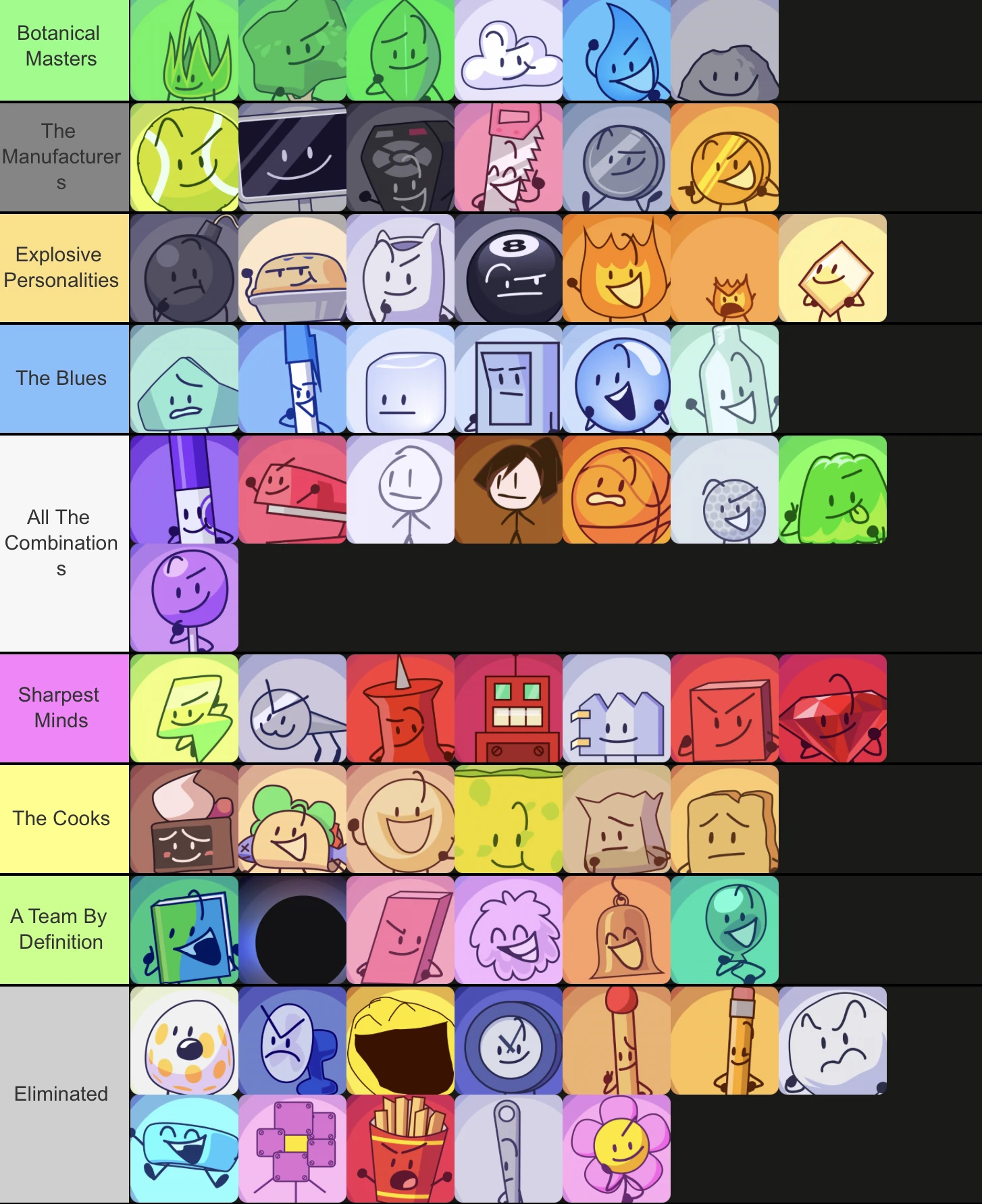 BFB Again 13 | Fandom