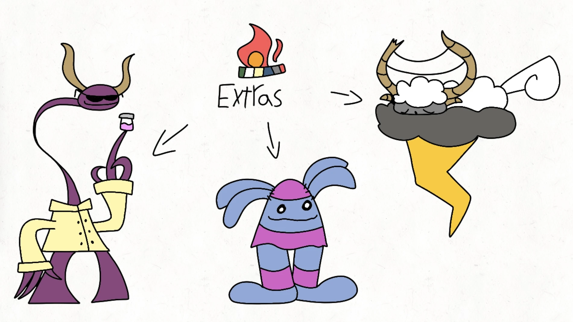 Thrumble, whaddle and woolabee redesigned | Fandom