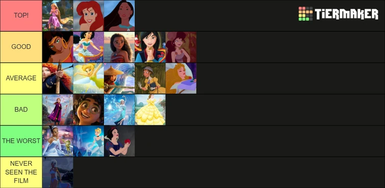 Found a Disney Princess Tier List | Fandom