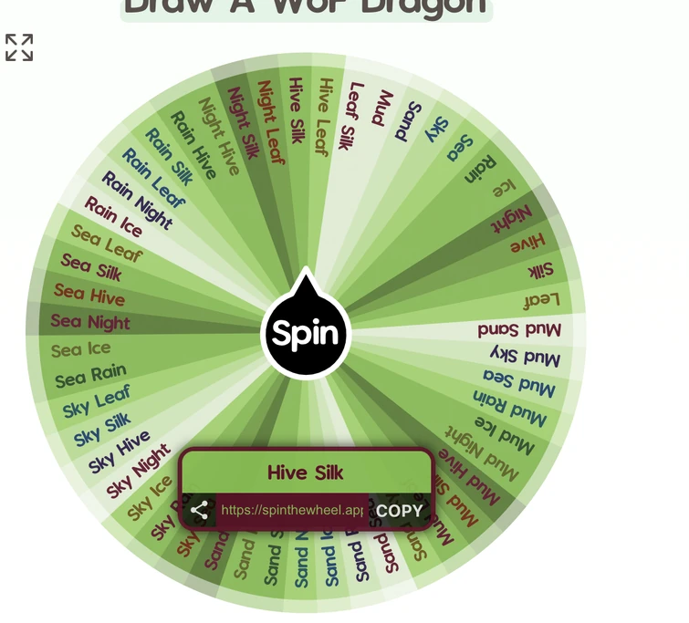 Wof Character wheel!! | Fandom