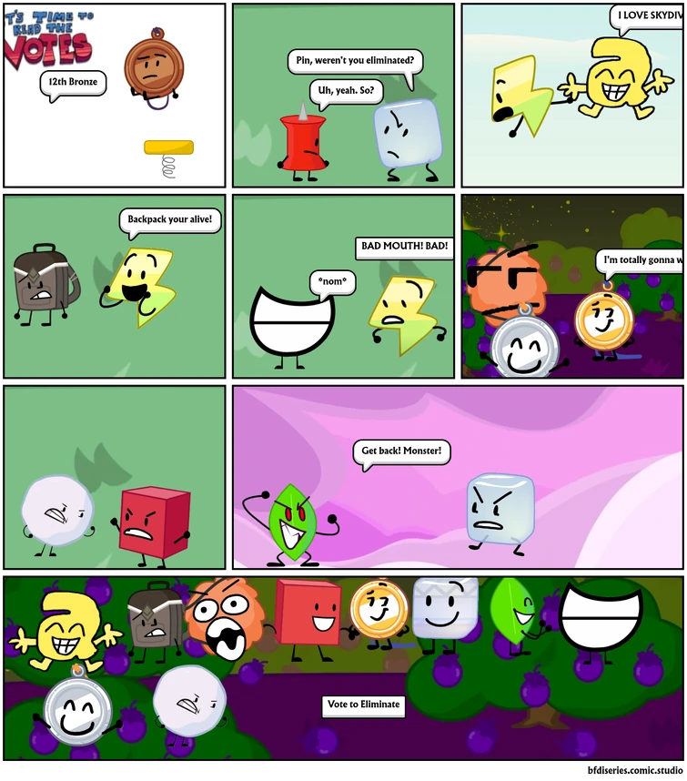 Bfdi comics 2 and 3 | Fandom