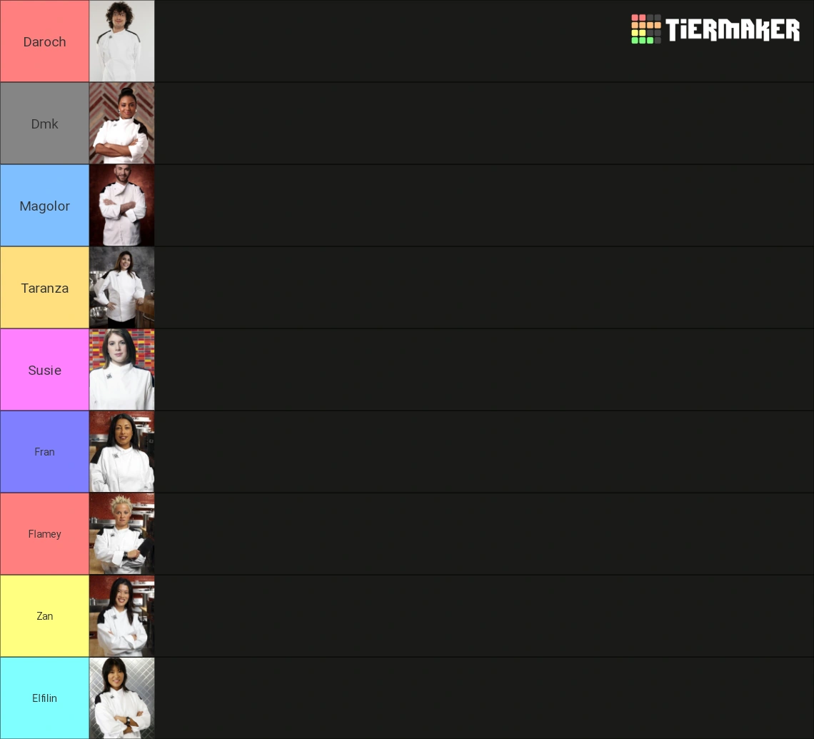 Hk characters as kirby cast part 2 | Fandom