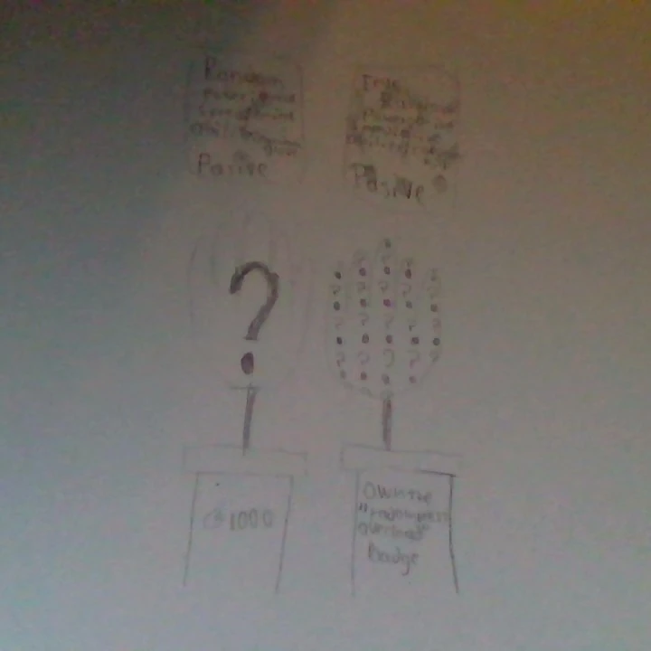 Random/True Random | Fandom