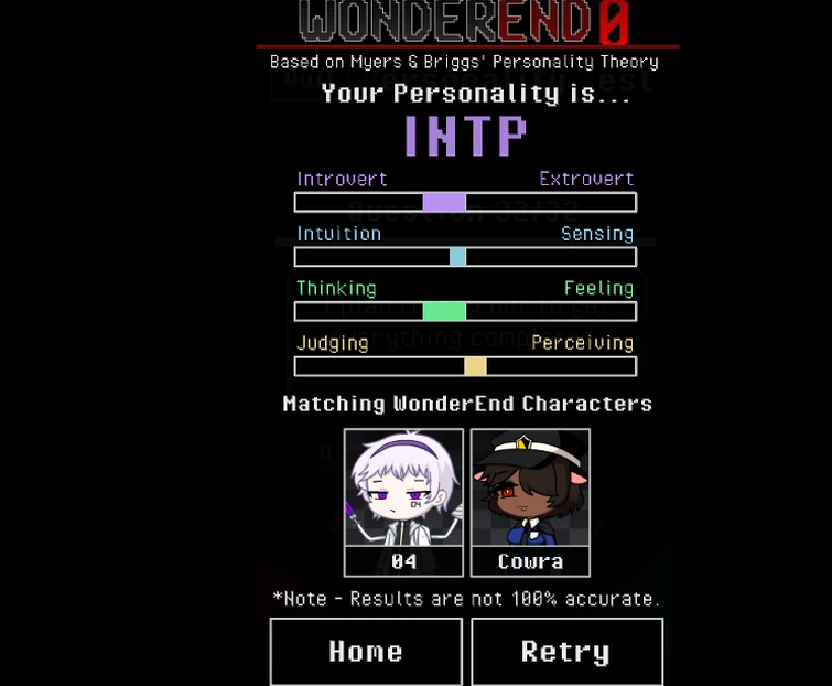 I took the wonderend quiz | Fandom