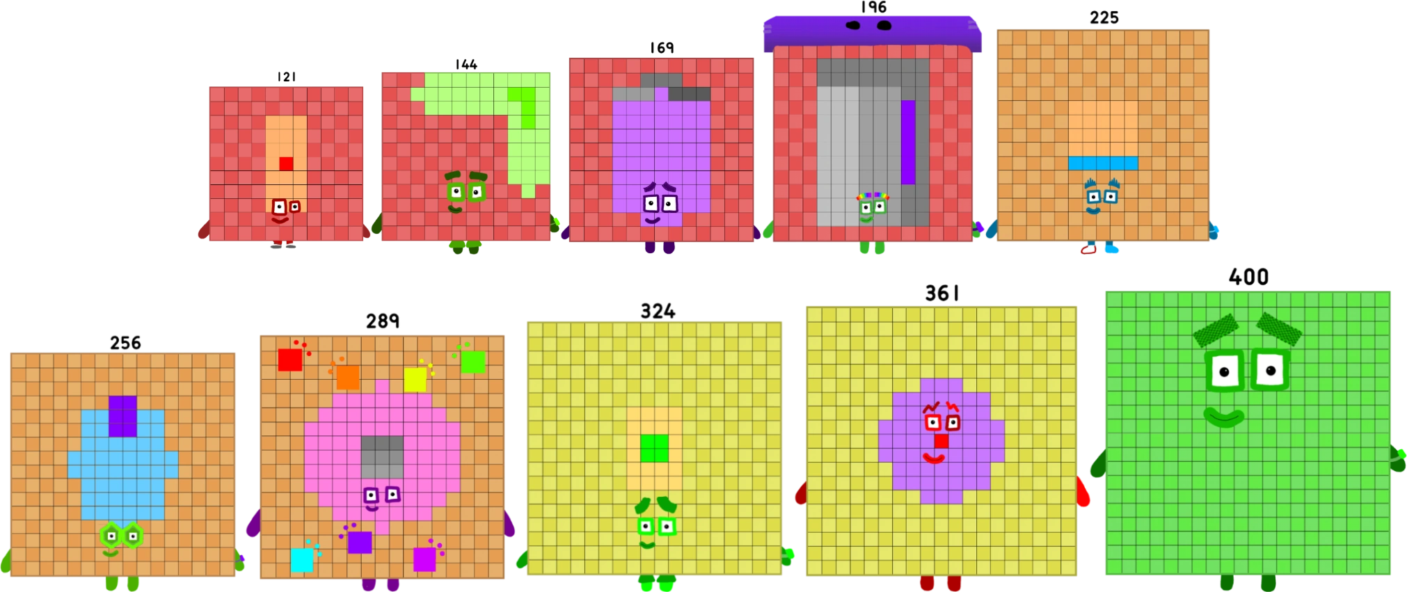 Squares of Eleven to Twenty! | Fandom