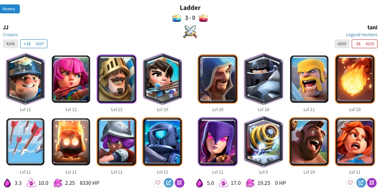 SEE THIS DECK WORKS LOOK AT THIS MID-LADDER MENACE I 3 CROWNED | Fandom